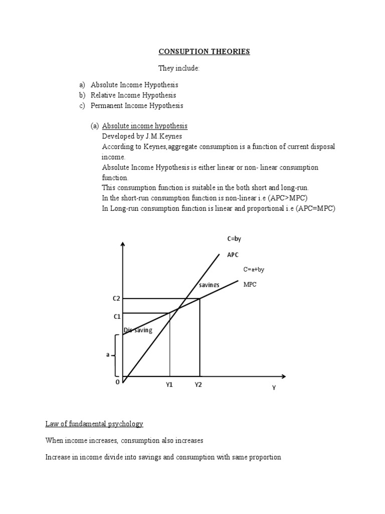 Absolute Income Hypothesis | PDF