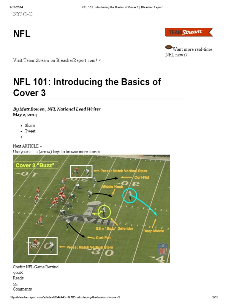 NFL 101 - Introducing The Basics of Cover 3 - Bleacher Report | PDF ...