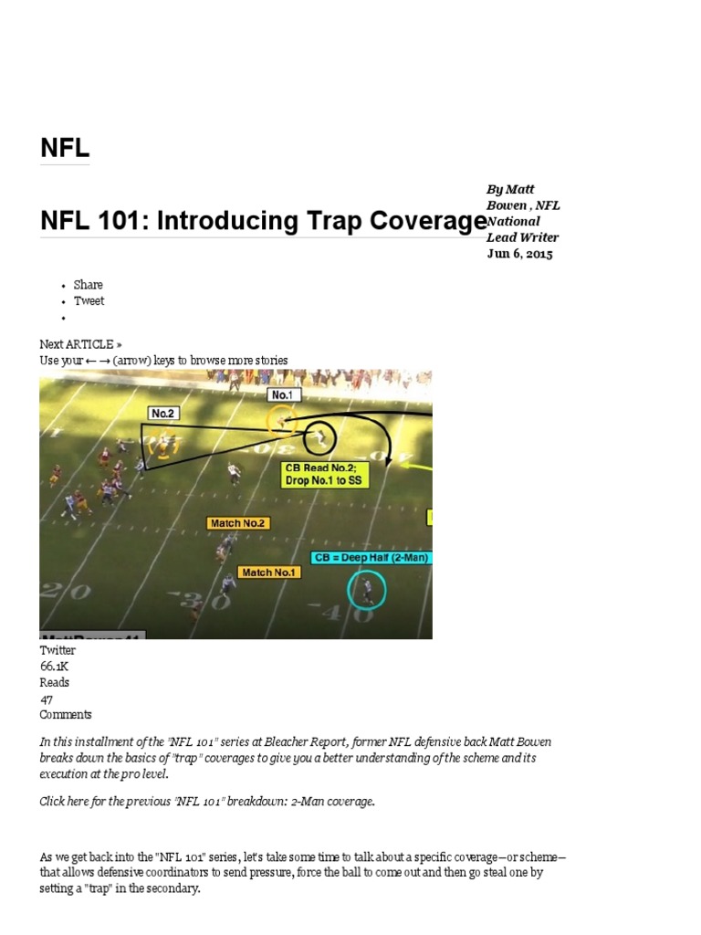 Understanding Trap Coverage: How the NFL's Trickiest Secondary Scheme ...