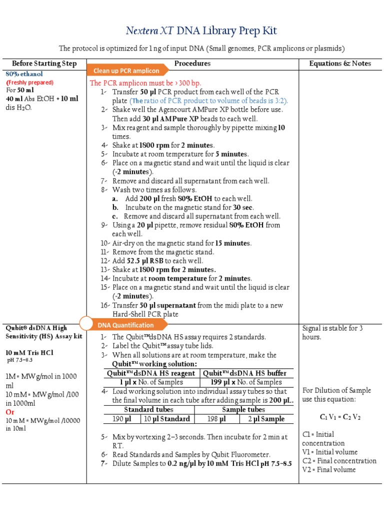 Nextera XT DNA Library Prep Kit | PDF | Polymerase Chain Reaction ...