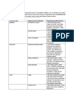 Clavam Duo 400/57: Instrucciones y Uso | PDF | Penicilina | Cuidado de ...