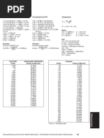 Tabela de Conversao de Unidades de Pressao | PDF | Pascal (Unit ...