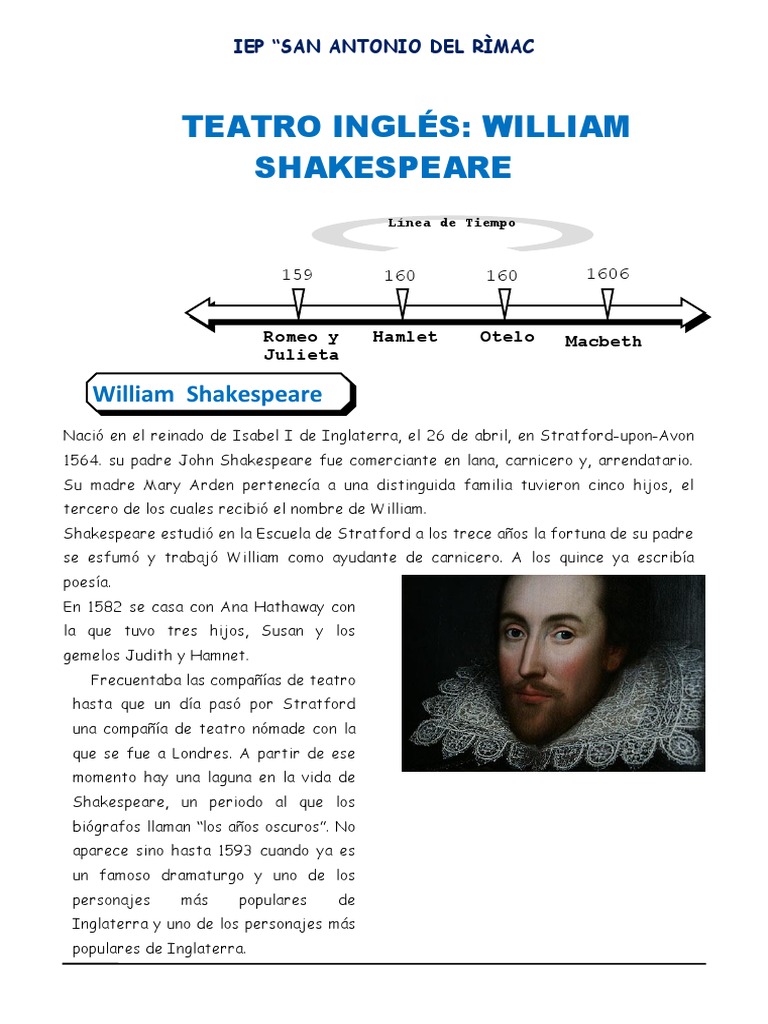 William Shakespeare | PDF | William Shakespeare | Teatro