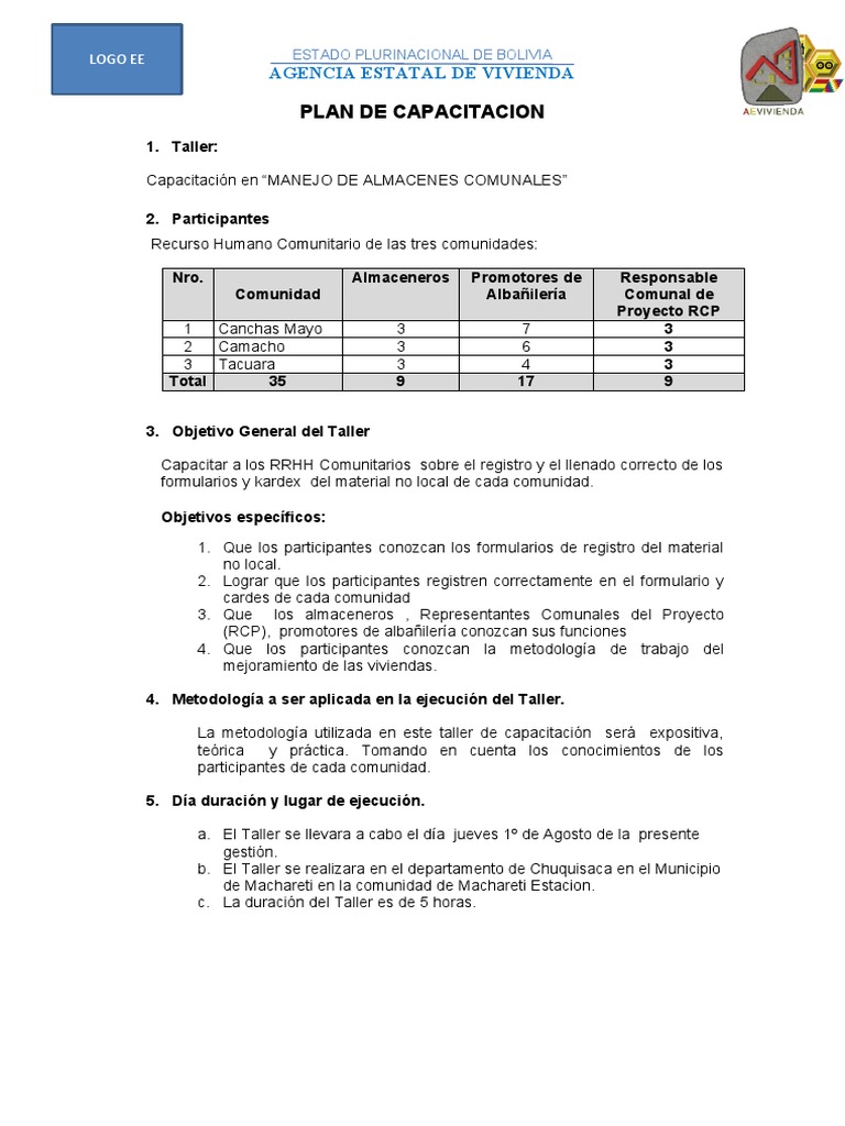 02 PLAN DE CAPACITACION para TALLER Manej. Almacen. PAM | PDF