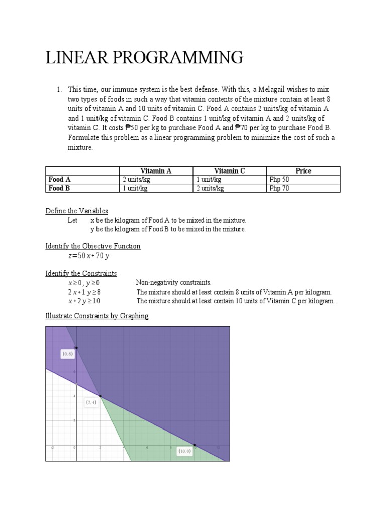 LINEAR-PROGRAMMING-Example Problems With Answer | PDF | Radiation ...