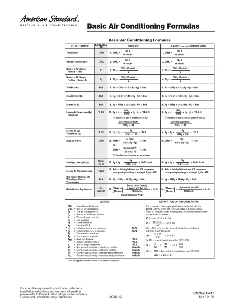 Basic Air Conditioning Formulas Guide | PDF | Heat | Latent Heat