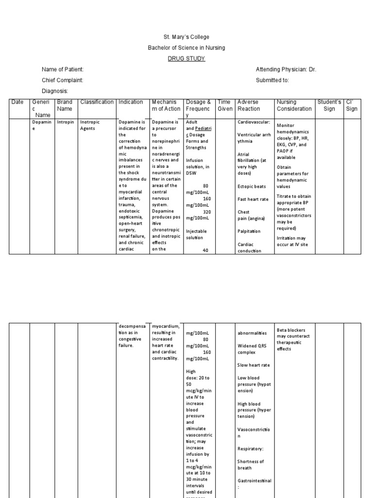 Dopamine Drug Study | PDF | Heart | Medicine