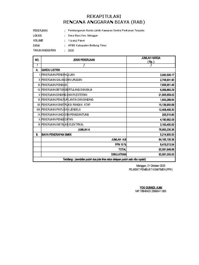RAB Gardu Listrik | PDF