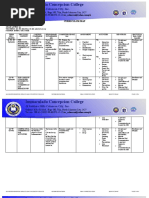 Curriculum Map (EAPP 1st Sem) | PDF | Learning | Curriculum