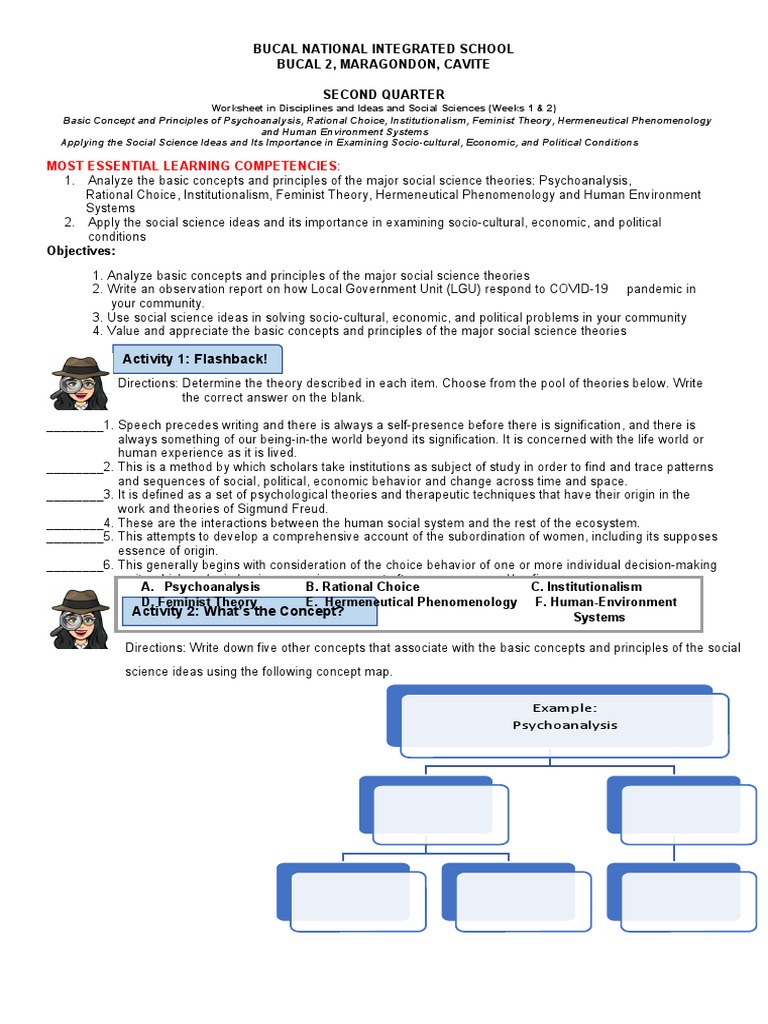 DISS Worksheet 2nd Quarter Weeks 1 2 | PDF | Id | Thought