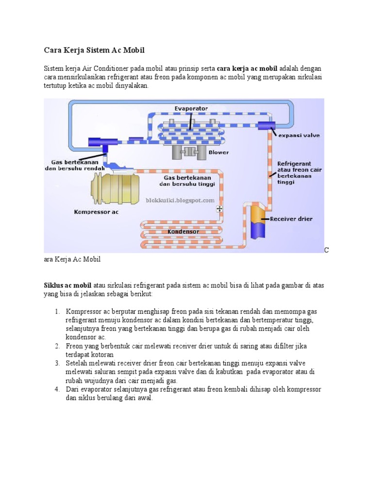 Cara Kerja Sistem Ac Mobil | PDF