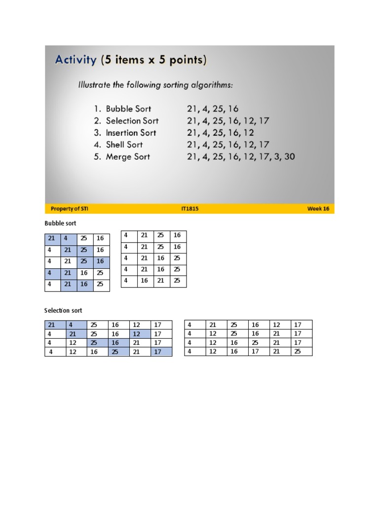 Sorting 10 Activity 1 | PDF | Algorithms | Discrete Mathematics