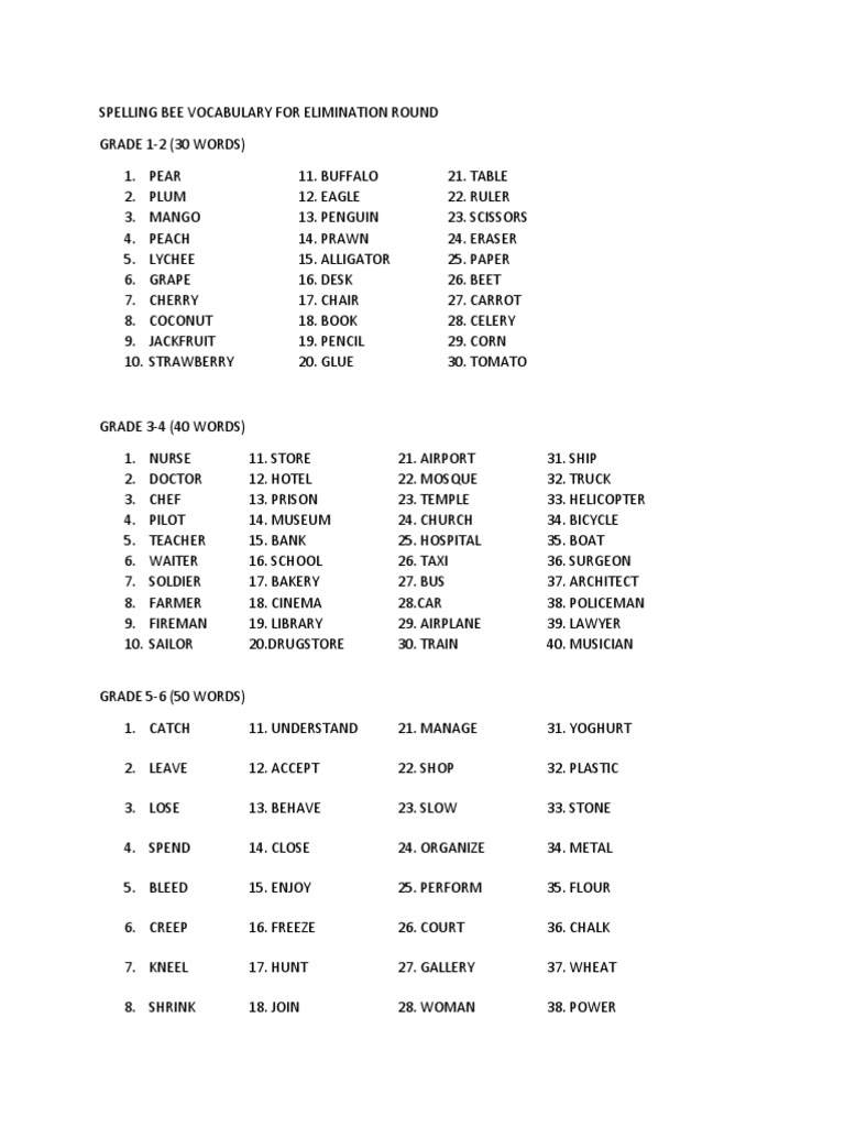 Spelling Bee Vocabulary For Elimination Round | PDF | Cooking | Foods