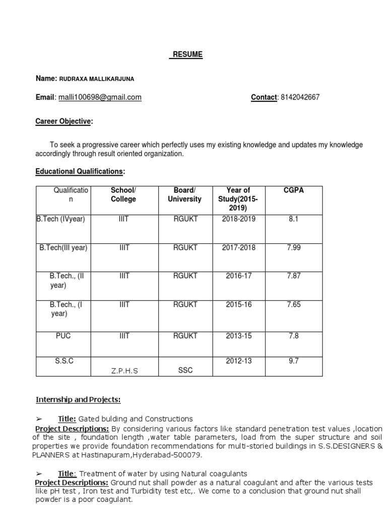 Mallikarjuna Resume | Download Free PDF | Hydrology | Civil Engineering
