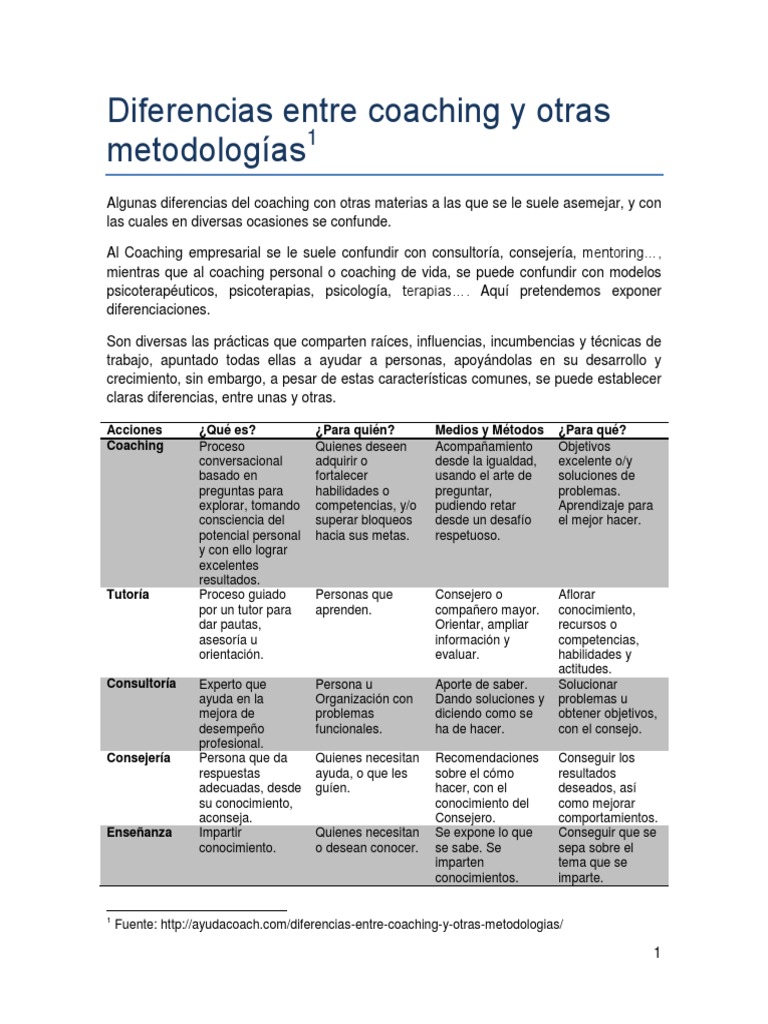 Diferencias Coaching | PDF | Aprendizaje | Maestros