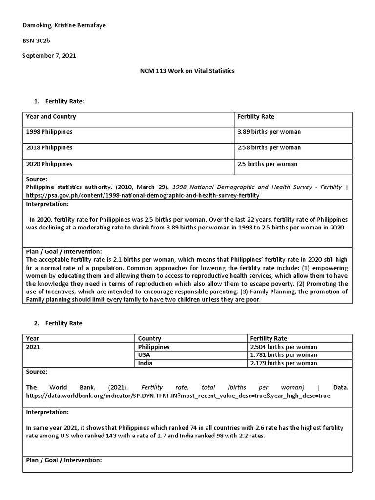 September 7 NCM11 Activity | PDF | Child Mortality | Family Planning
