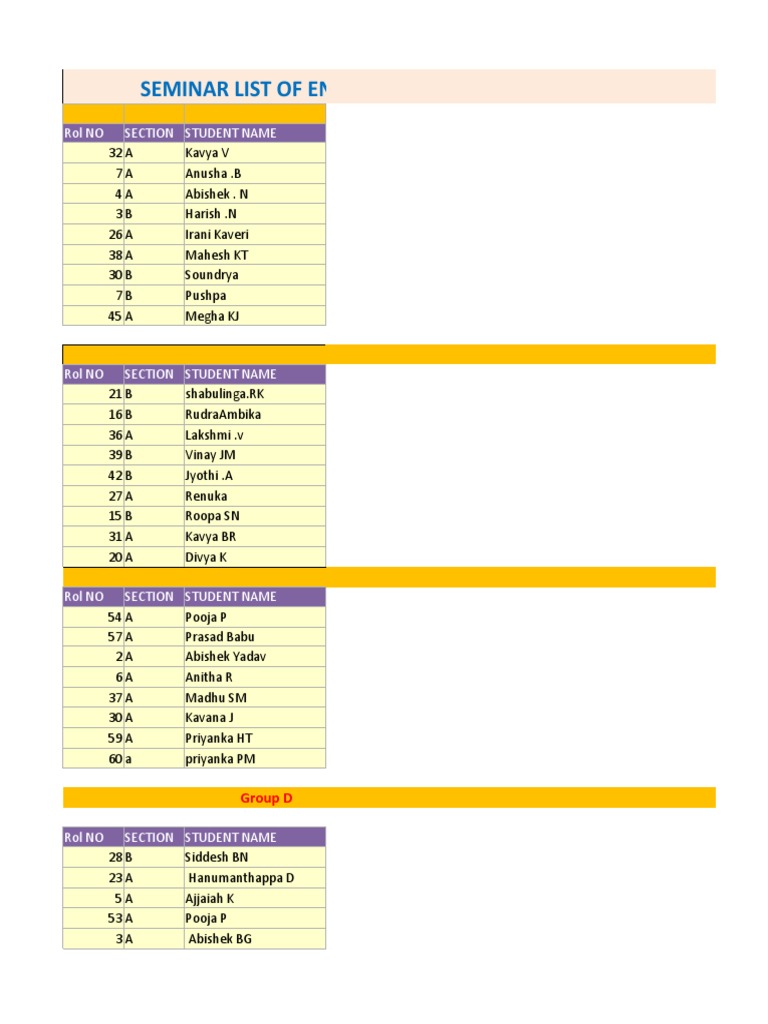 Seminar List of Entrepreneurial Development: Rol NO Section Student ...