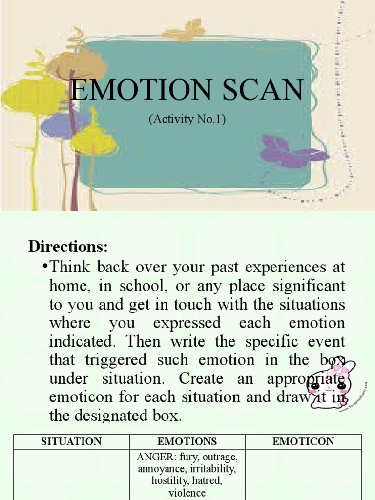 Emotion Scan (Activity 1-2) | PDF