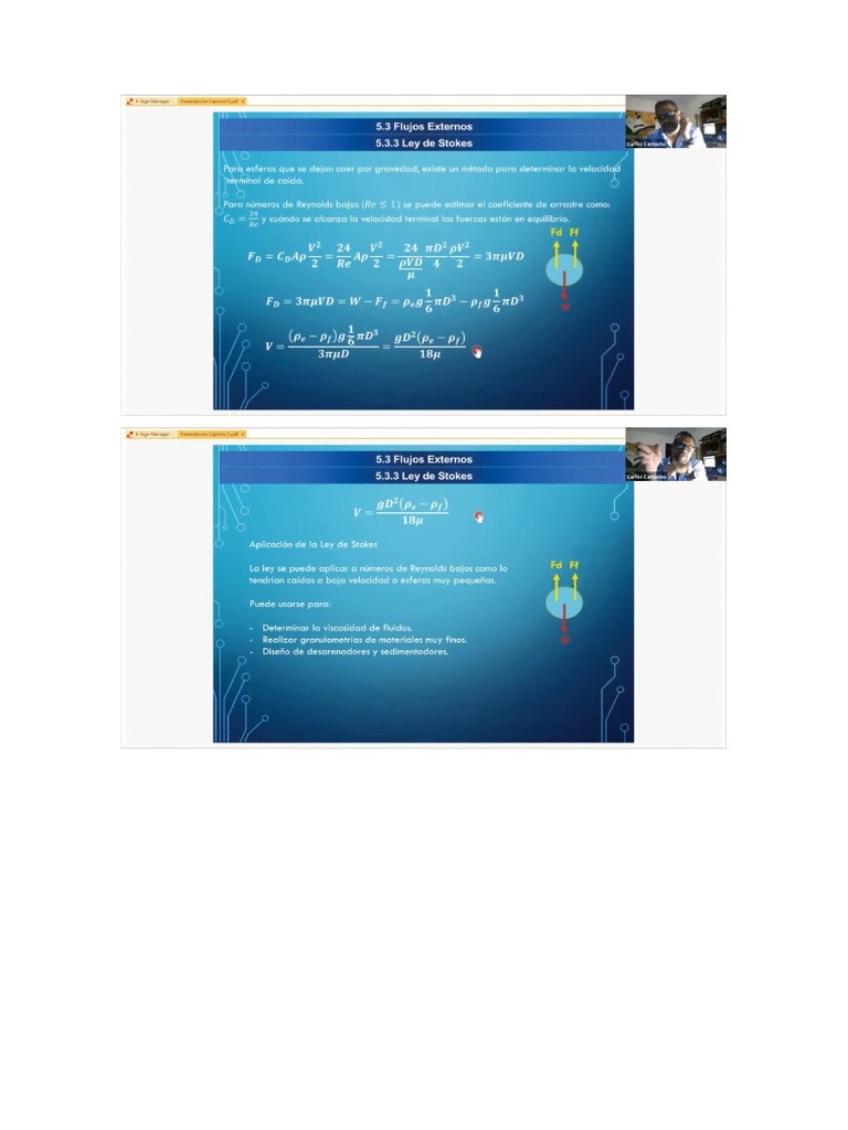 Angulo de Ataque | PDF | Tecnología | Historia