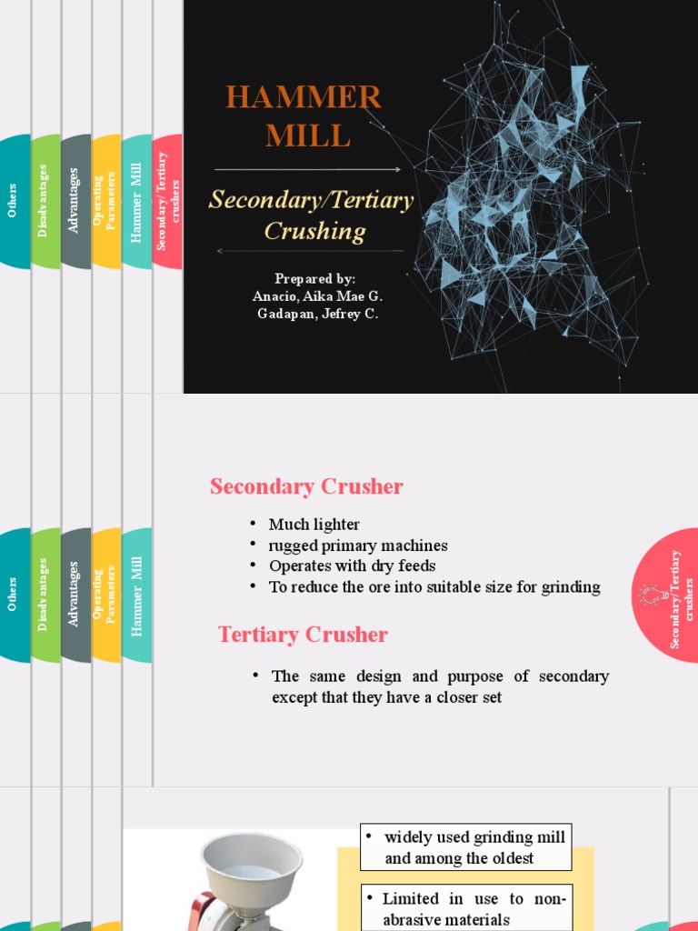 Hammer Mill | PDF | Mill (Grinding) | Materials
