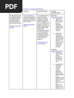 Periodic Review | PDF | Verification And Validation | Life Cycle Assessment