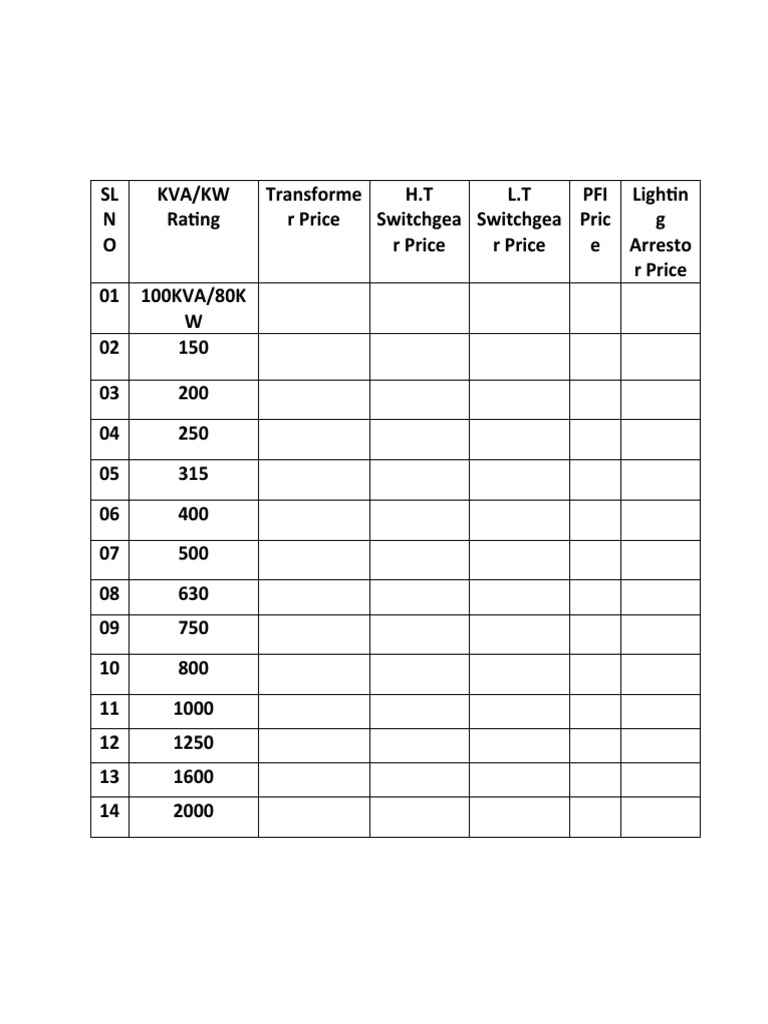 Transformer Price List | PDF