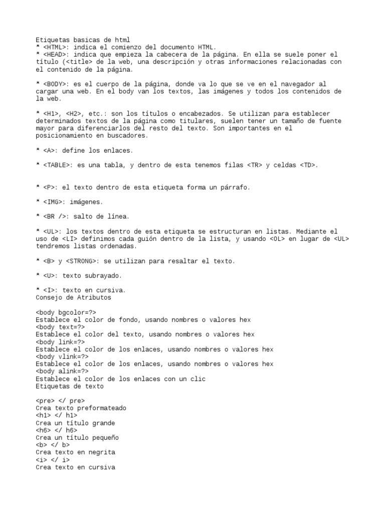 Codigos HTML | PDF | HTML | Desarrollo web