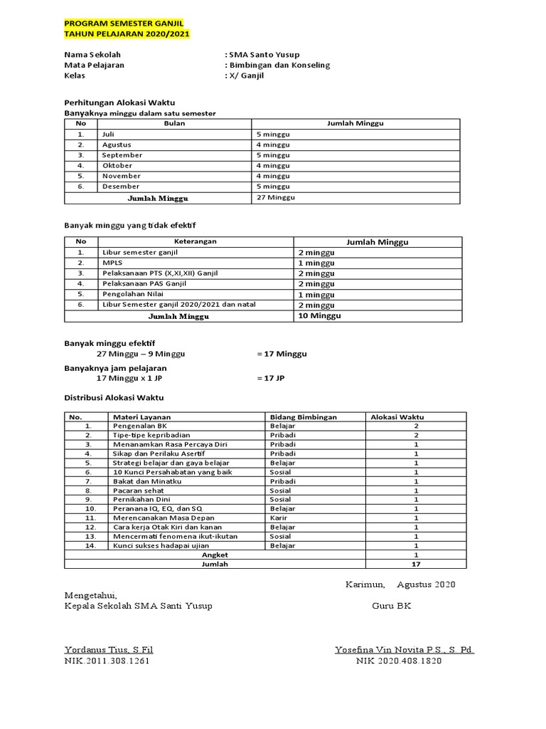 Alokasi Waktu Kelas 10 | PDF | Karier & Perkembangan
