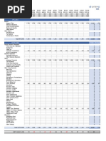 Social Club Accounting Spreadsheet | PDF | Spreadsheet | Current Liability