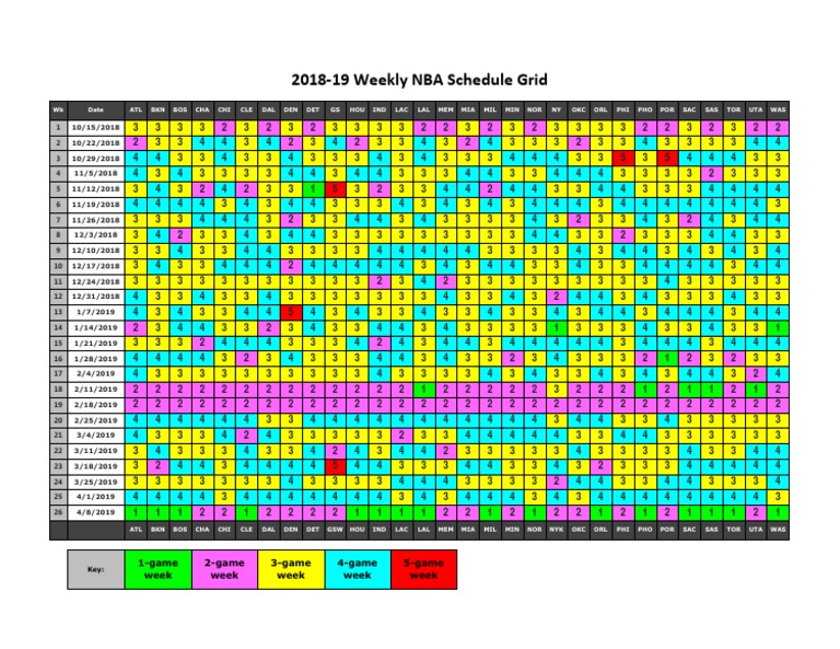 2018-19 Weekly NBA Schedule Grid: 1-Game Week 2-Game Week 3-Game Week 4 ...