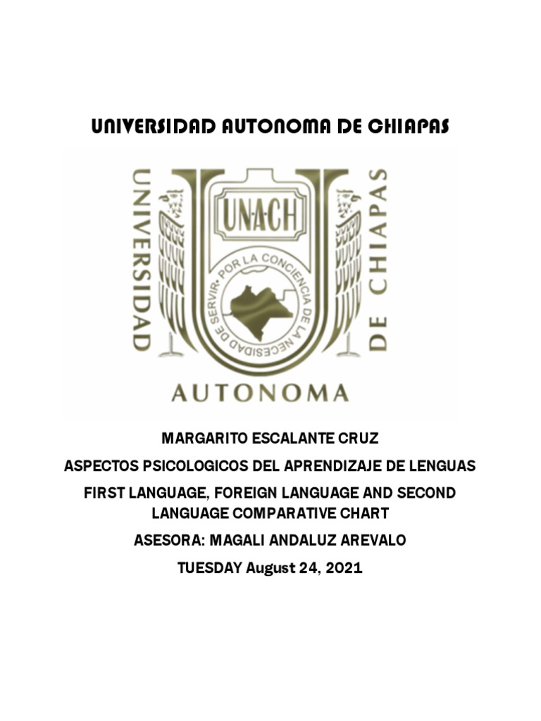 Language Acquisition vs. Learning | PDF | Second Language Acquisition ...