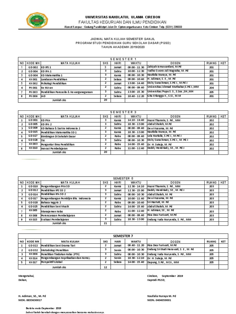 Jadwal PGSD Ganjil 2019-2020 | PDF | Indonesia