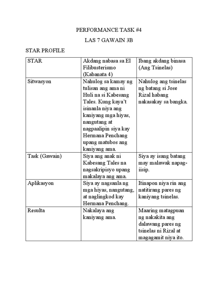 Star Profile | PDF