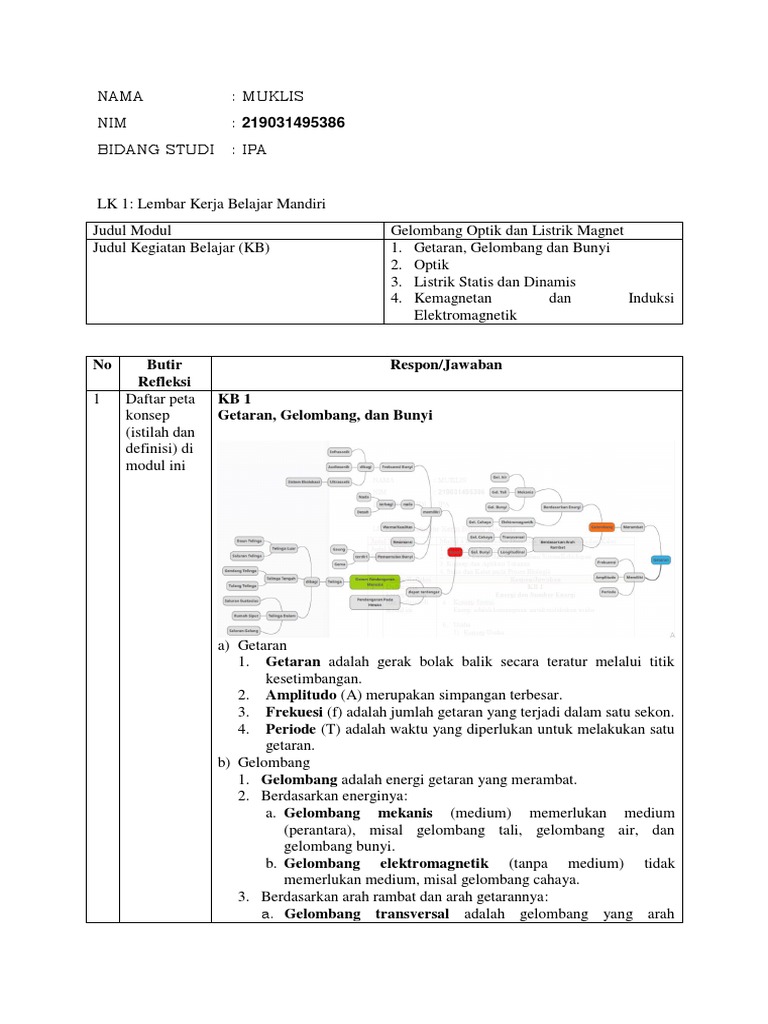 LK 1-Profesional - Modul 5 (219031495386 - MUKLIS - IPA) | PDF