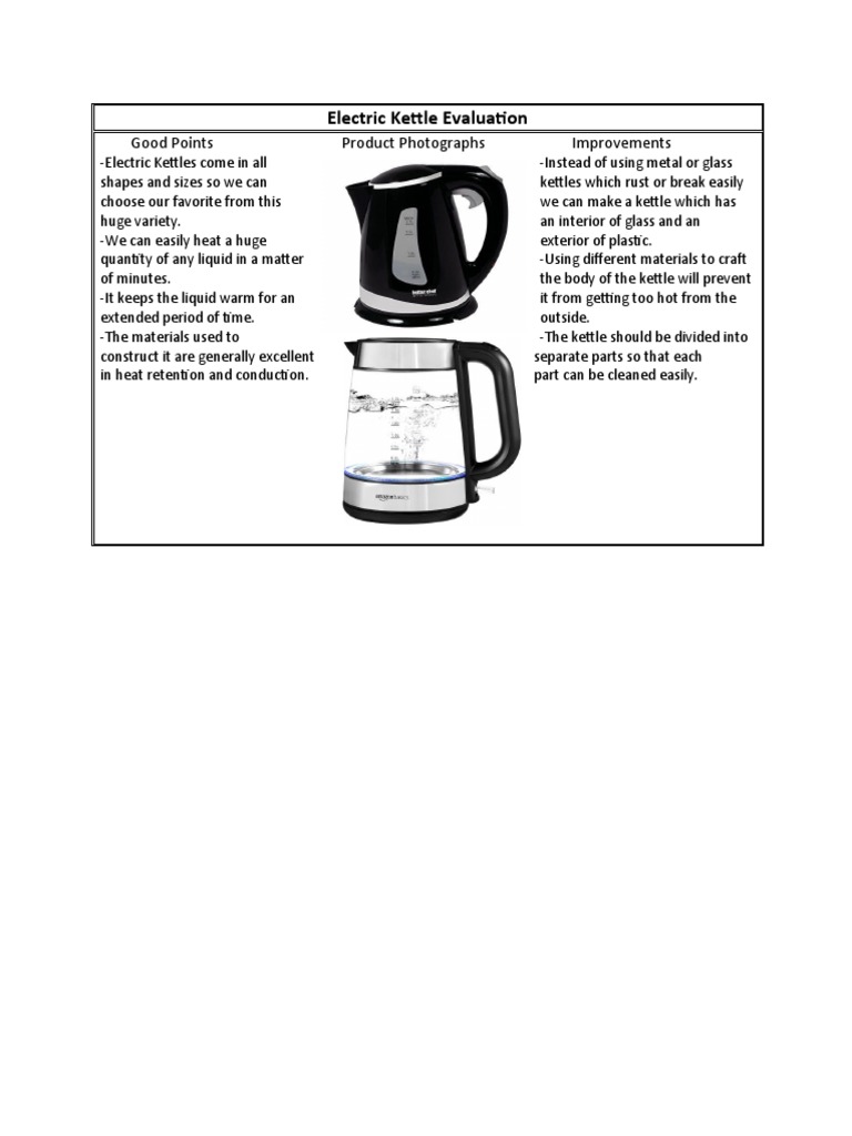 Electric Kettle Evaluation Guide | PDF