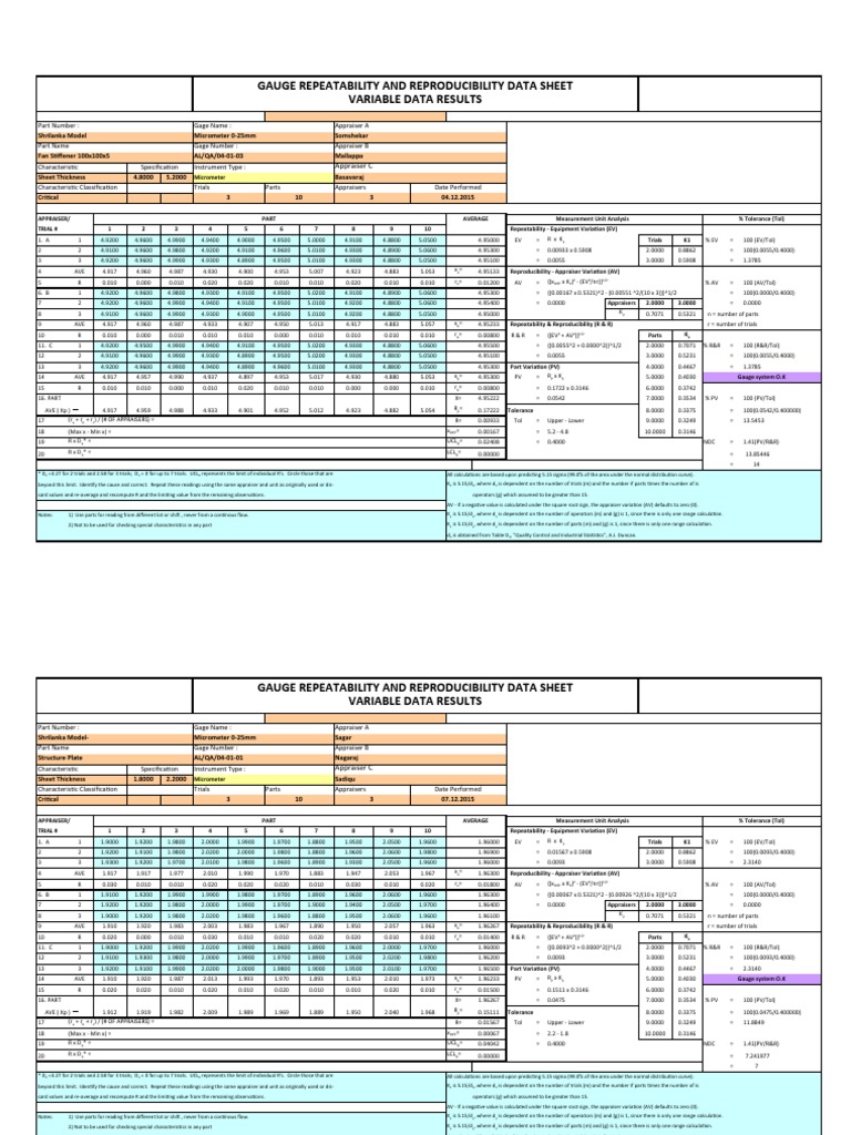 Gauge Repeatability and Reproducibility Data Sheet Variable Data ...