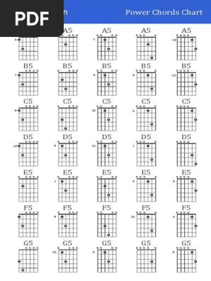 Guitar Power Chords Chart 52 Easy Guitar Songs For Beginners
