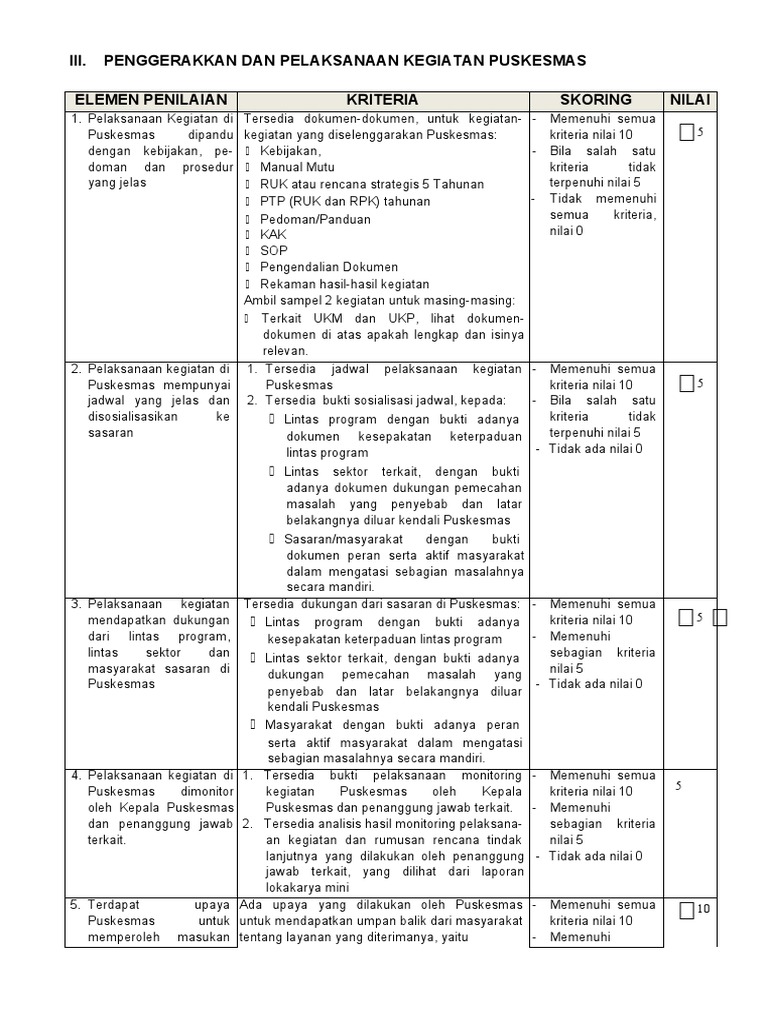 I.3 Instrumen Monev Pembinaan Ke Puskesmas Sei Baung | PDF