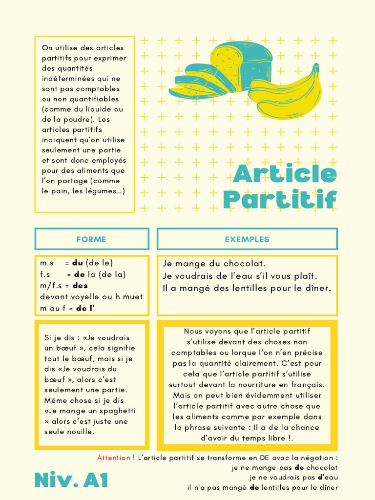 Utilisation de l'Article Partitif en Français | PDF