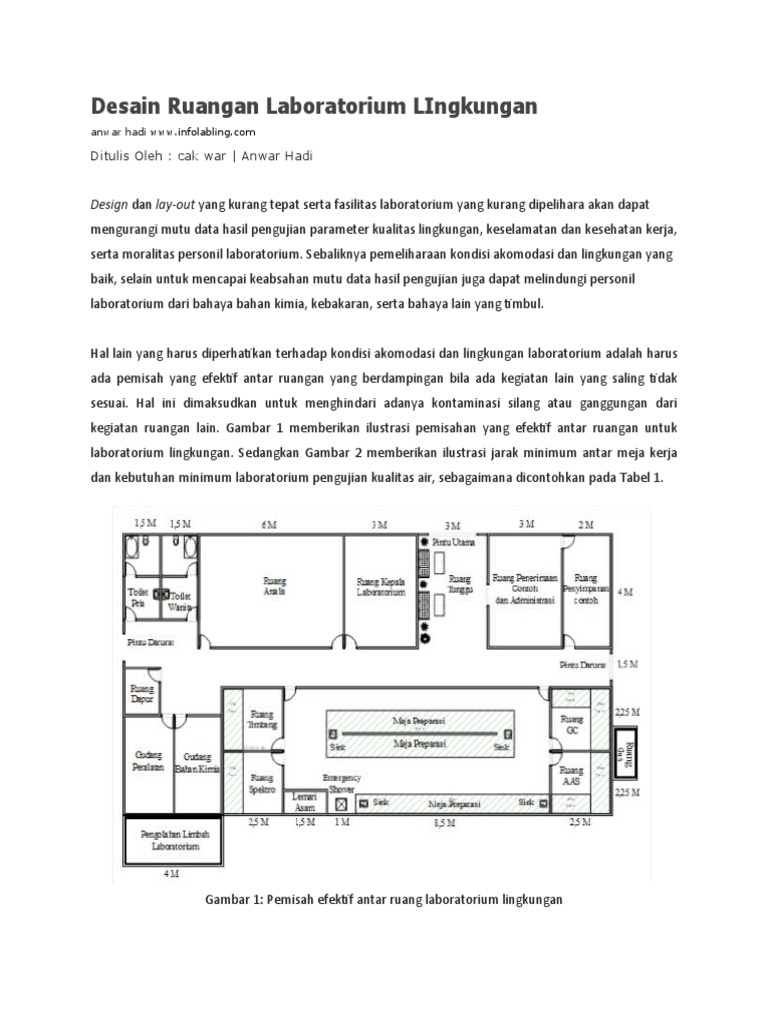 Desain Ruang Laboratorium Lingkungan | PDF