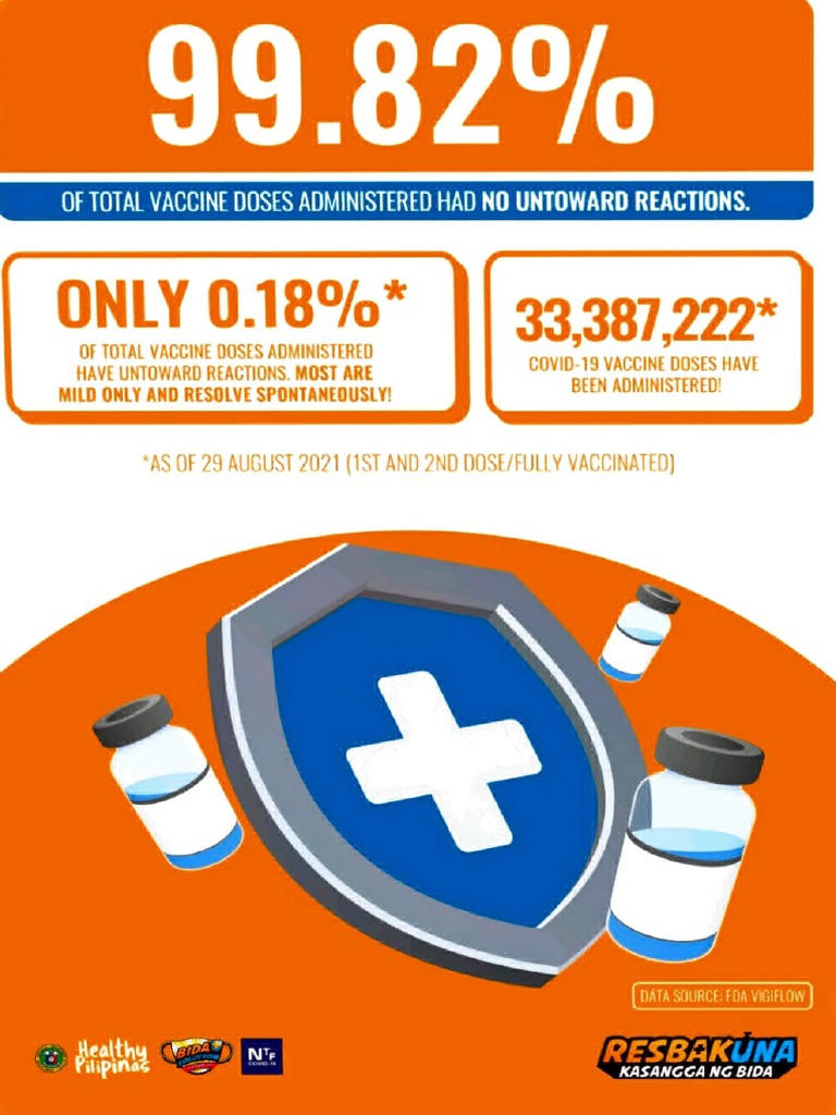 Doh Resbakuna Poster 2 Blue | PDF