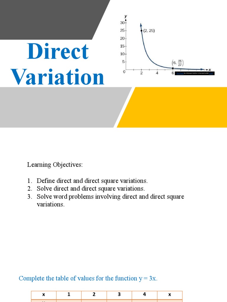 Direct Variation: This Photo CC by | PDF | Equations | Variable ...