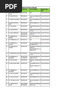 DRC Issued List: DRC Issued in Head Office For The Year 2006-07 | PDF ...