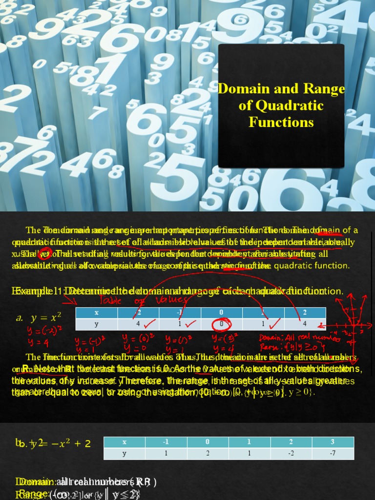 Domain and Range of Quadratic Functions | PDF | Quadratic Equation ...