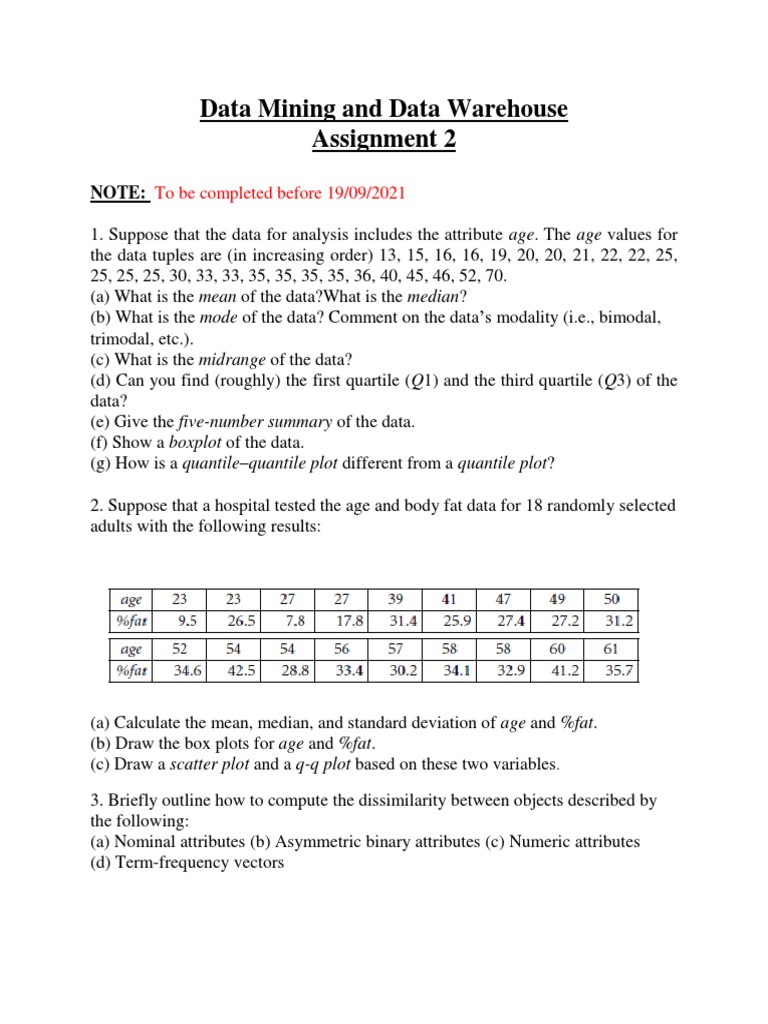 Data Mining Assignment 2 | PDF