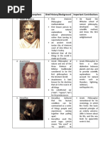 Assignment | PDF | Plato | Socrates