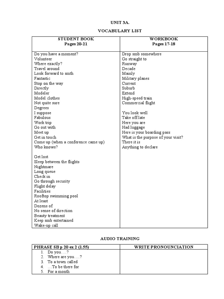 Unit 3A. Vocabulary List Student Book Pages 20-21 Workbook Pages 17-18 ...