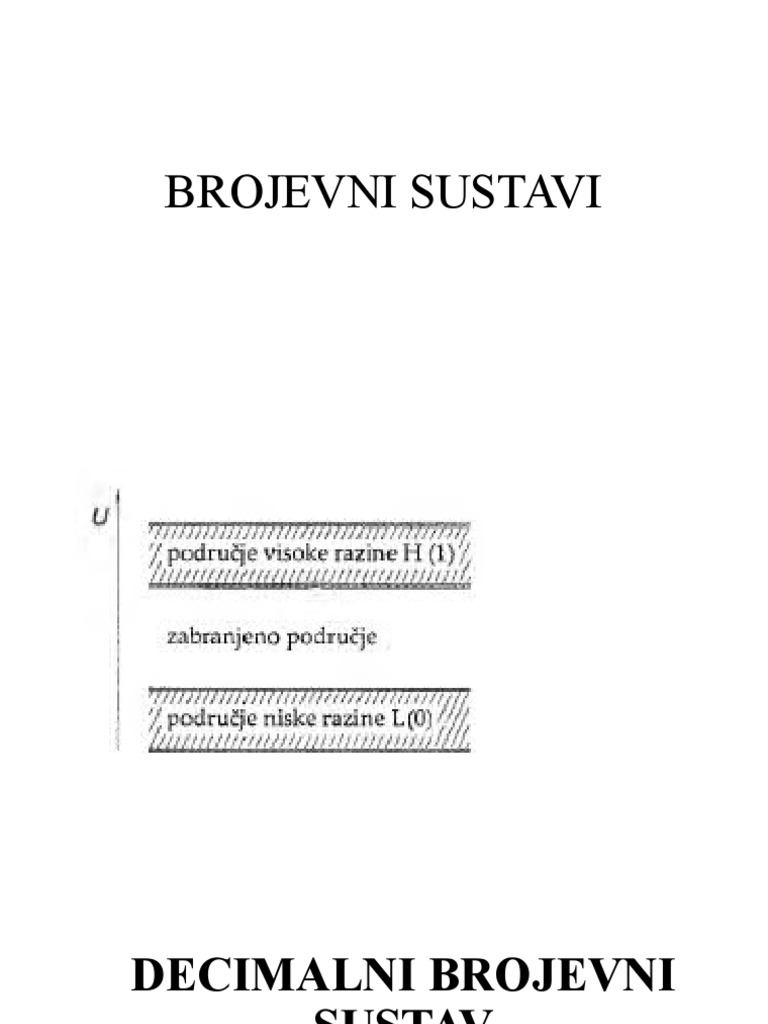 I. Brojevni Sustavi I Kodovi | PDF