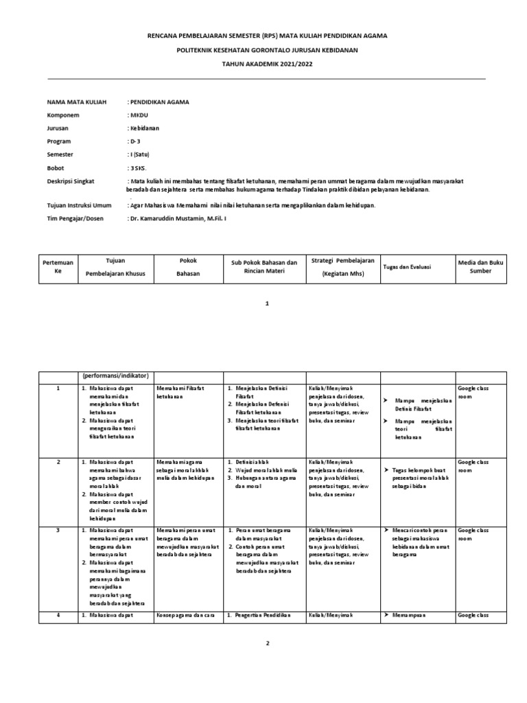 RPS Agama Kebidanan 2021 | PDF