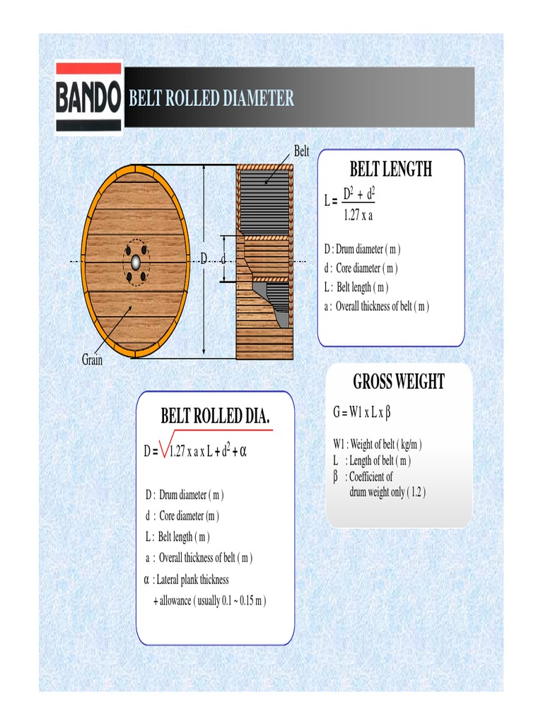 Rumus Diameter Gulungan Belt Sisa Panjang Belt | PDF